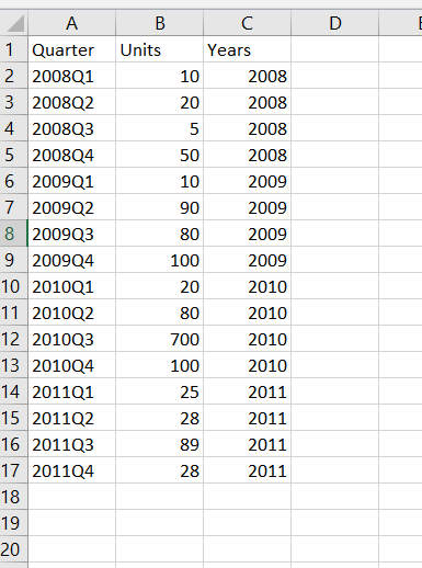 Quarter over Quarter analysis Analysis - Microsoft Fabric Community