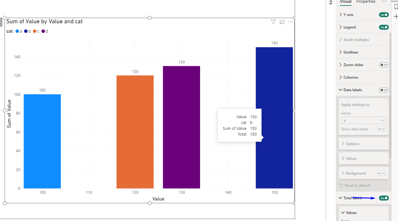Solved: only thin bars in bar chart with legend - Microsoft Fabric ...
