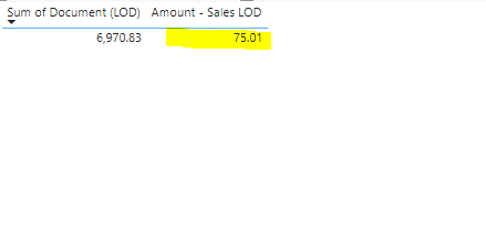 Solved: LOD Calculations - Microsoft Fabric Community