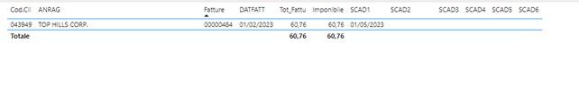 Date Format Problem Microsoft Fabric Community