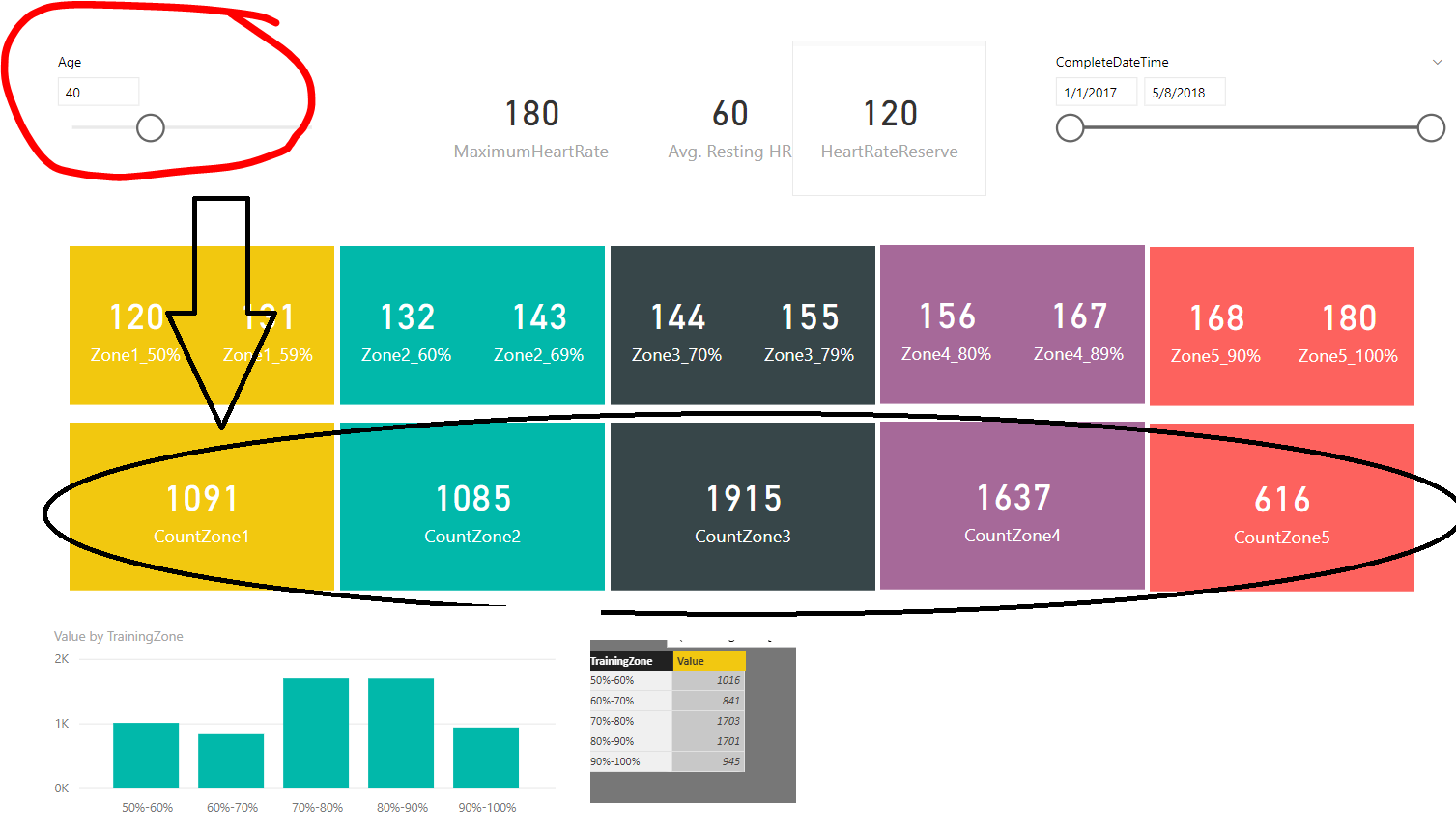 Re: Update values in table which are based on a me... - Microsoft ...