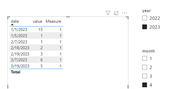 year and moth filter - Microsoft Fabric Community