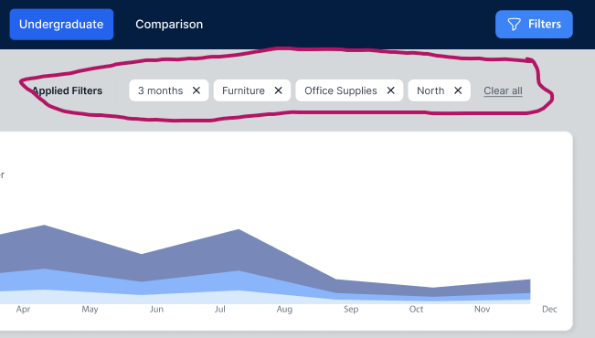 Applied Filters as Tags Visual - Microsoft Fabric Community