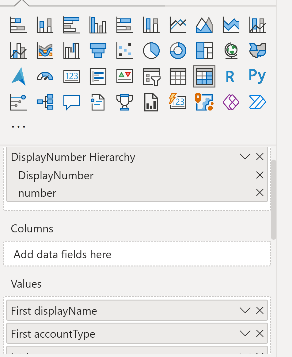 Solved: Stepped Layout / Hierarchy - Microsoft Fabric Community