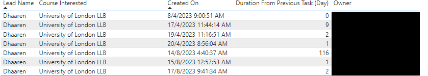 help with optimizing DAX as visual exceeded availa... - Microsoft Fabric Community