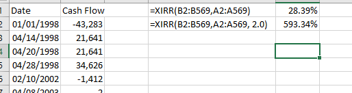 PowerBI XIRR vs Excel XIRR differences - Microsoft Fabric Community
