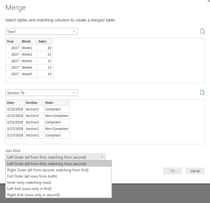 data lineage - Microsoft Fabric Community