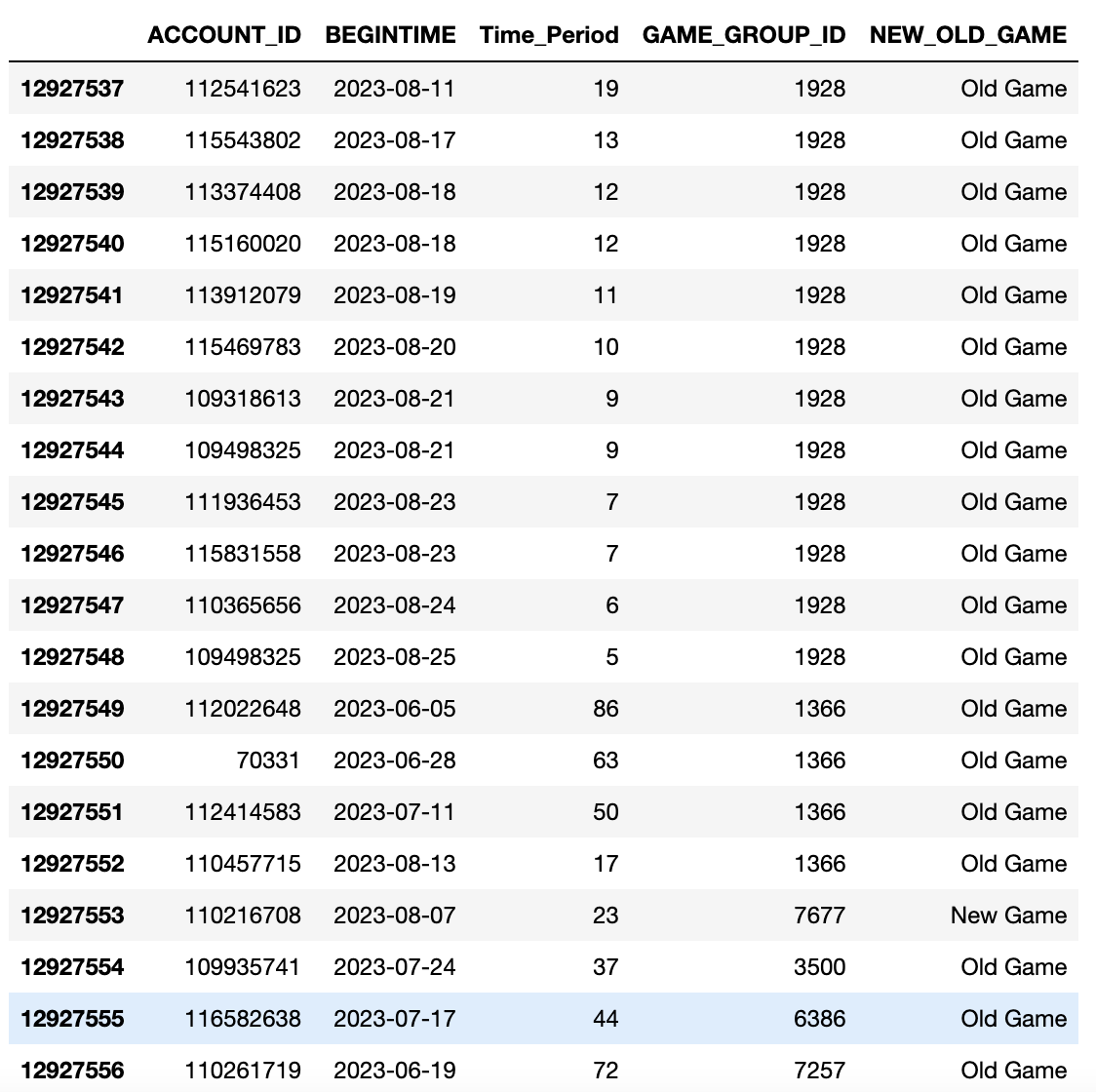 Solved Connection Powerbi With Python Script For Associat Microsoft Fabric Community