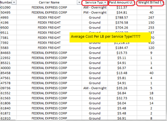 URGENT! Calculating Average Of Service Types using... - Microsoft ...