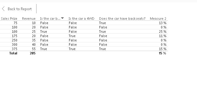 Solved: Calculating an index from true/false data - SUM.IF... - Page 3 ...