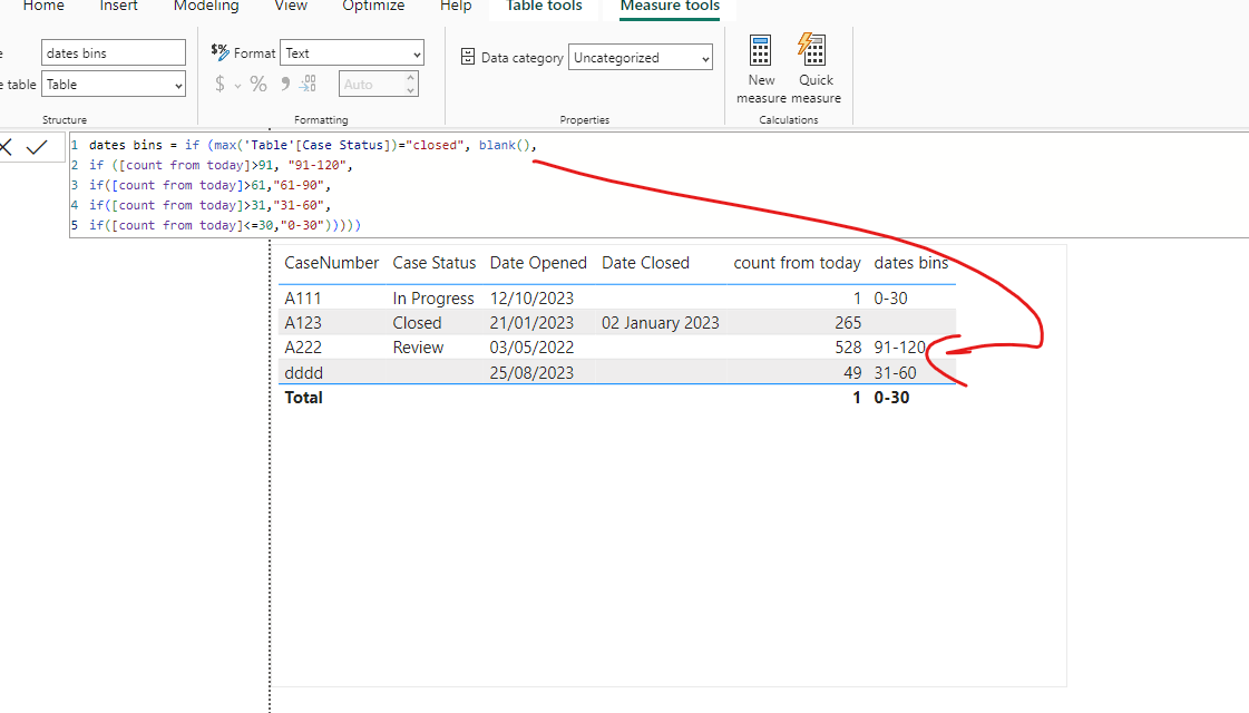Calculating Time Categories - Microsoft Fabric Community