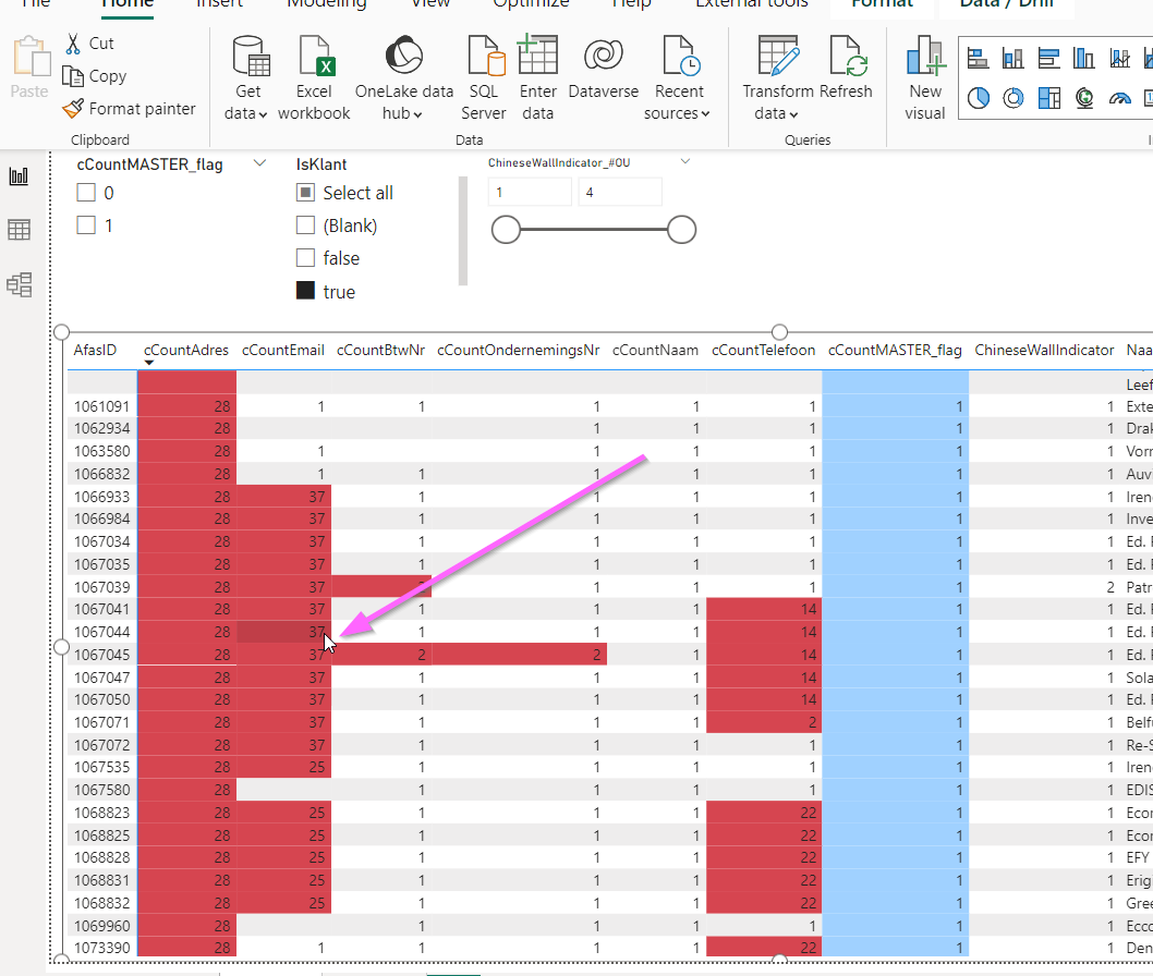 custom drill-down issue (returns 1 row instead of ... - Microsoft Fabric Community