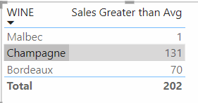 Solved: How to copy the entire table vis from the Report V ...