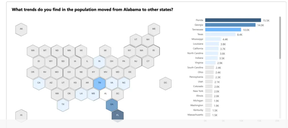 Solved: How to create a Hex Map visual of the UK in Power ...