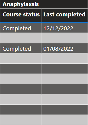 Solved: Replace Blank Matrix Cells with Text - Microsoft Fabric Community