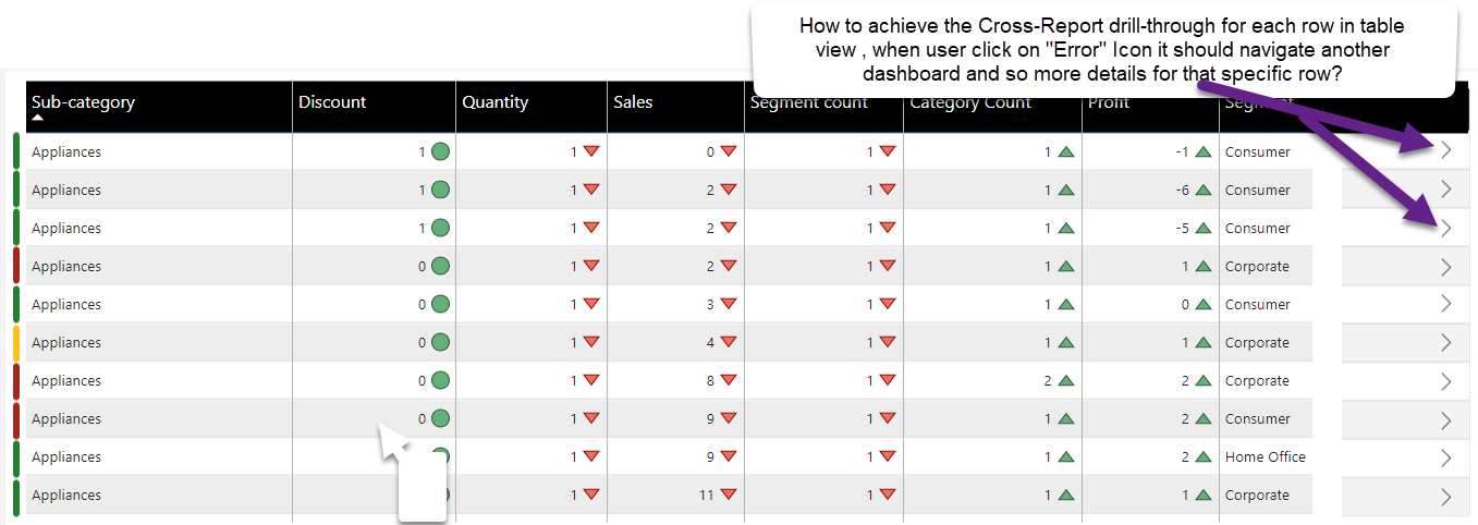 How to define Cross Report drill-through for each ... - Microsoft ...