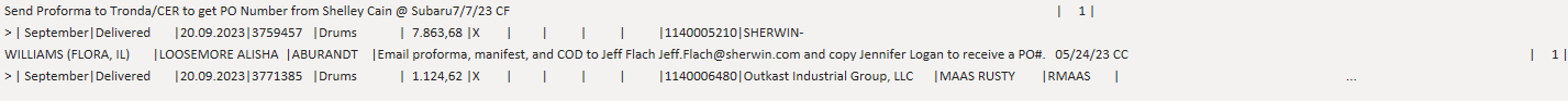 Need Power Query to ignore all quotes - Microsoft Fabric Community