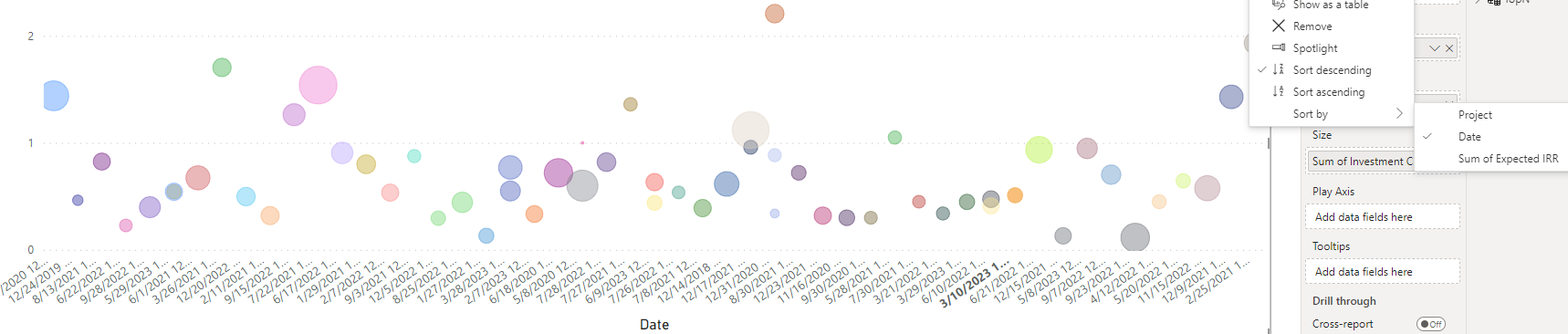 Scatterd Charted Date Axis Messed Up - Microsoft Fabric Community