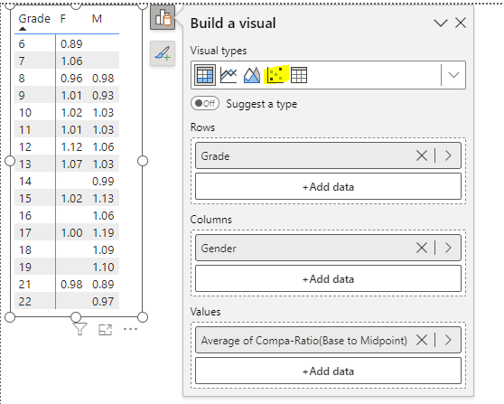 HELP - How to Create a Scatter Chart with a Matrix... - Microsoft ...