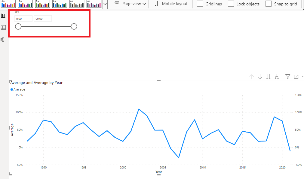Filter only one Axis of Line Chart by Slicer - Microsoft Fabric Community