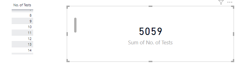 Can't use numeric field as value in visualisation ... - Microsoft ...