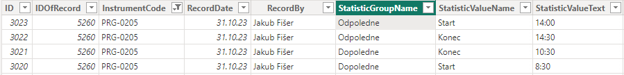 Difference between rows based day filter - Microsoft Fabric Community