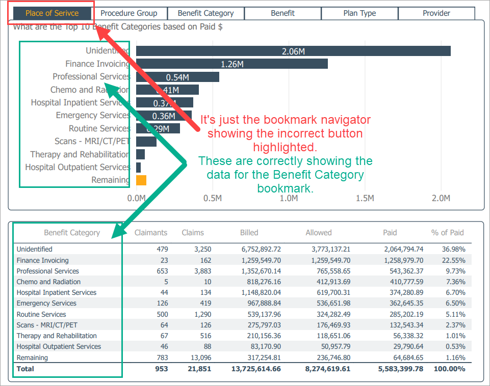 Bookmark navigator exports with default selection - Microsoft Fabric ...