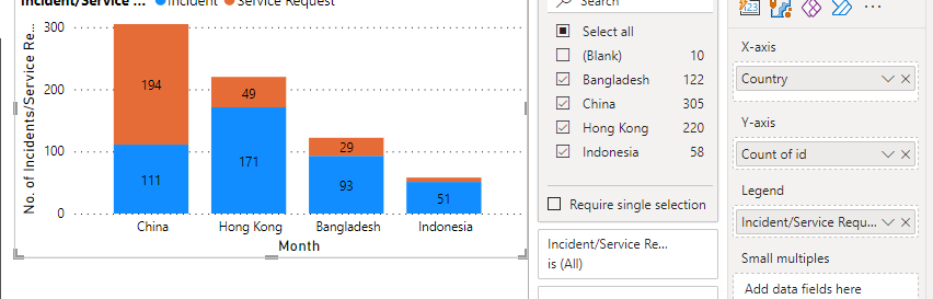 re-order the bar chart position in PBI - Microsoft Fabric Community