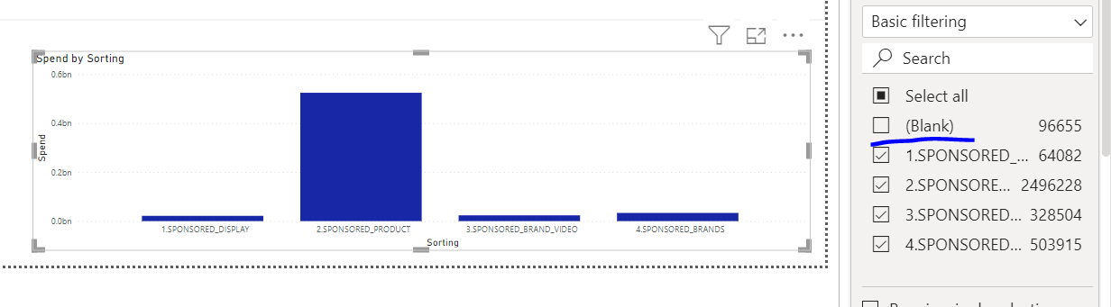re-order the bar chart position in PBI - Microsoft Fabric Community