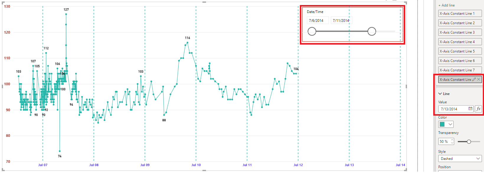 Solved: Constant Line on x-Axis Contingent on Selection? - Microsoft ...