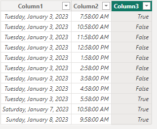 Solved: Outside Business hours - DAX - Microsoft Fabric Community