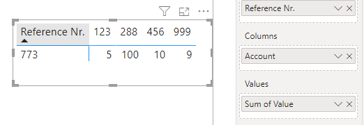 Show result on specific number - Microsoft Fabric Community