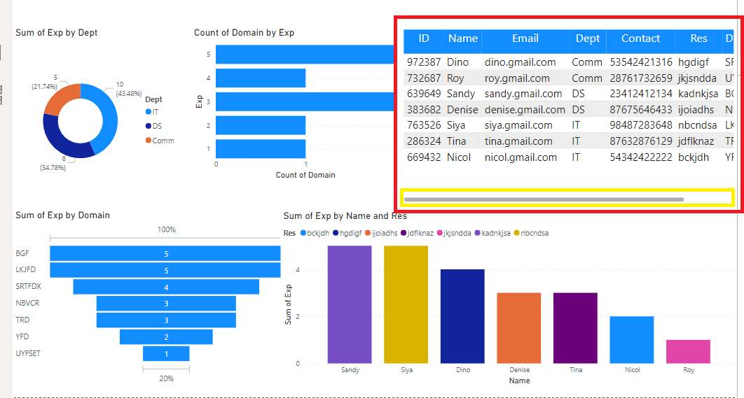 Can I take dynamic export of the Power BI Report i... - Microsoft ...