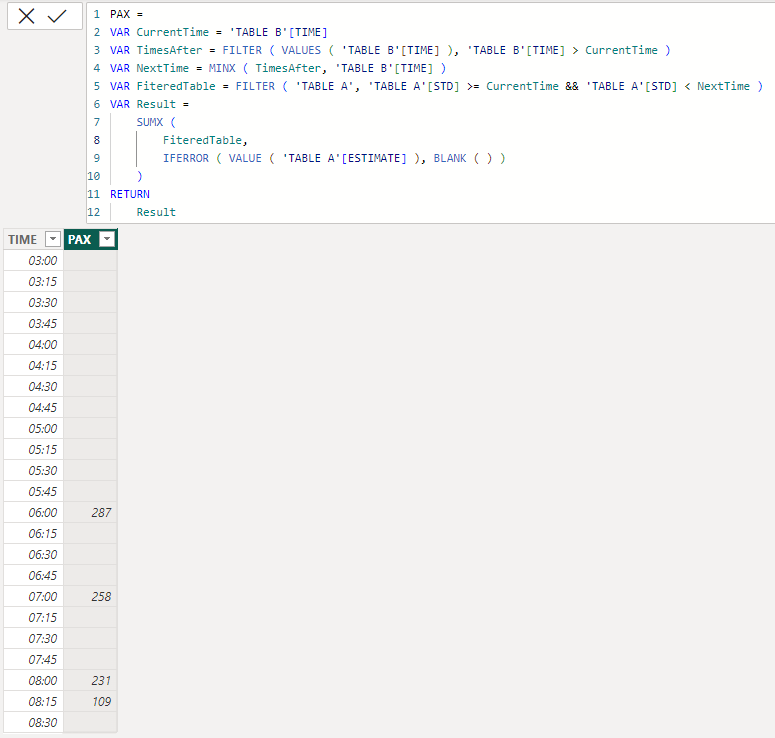How to find Estimate (PAX PER 15 MINUTES) from Tab... - Microsoft ...
